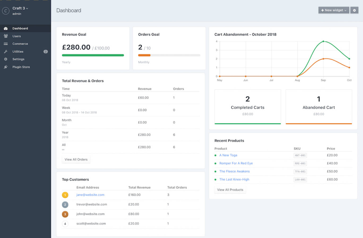 Craft Commerce Vs Magento and WooCommerce | Abstrakt