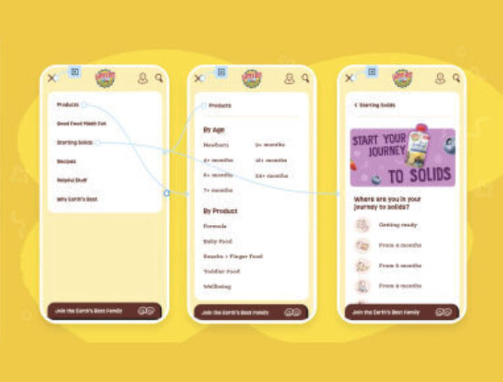 The Best Spline Website Examples | 3D Websites | Abstrakt